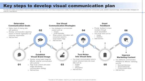 Key Steps To Develop Visual Communication Plan Ppt Template