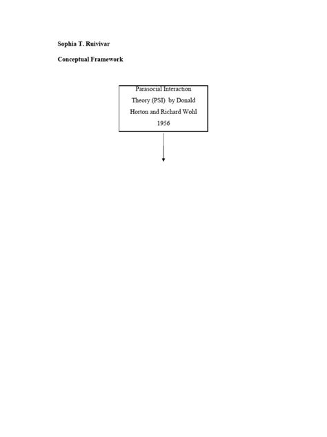 conceptual framework pdf