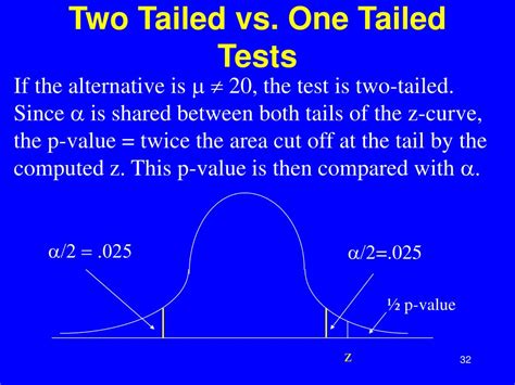 Ppt Chapter 6 Powerpoint Presentation Free Download Id 111802