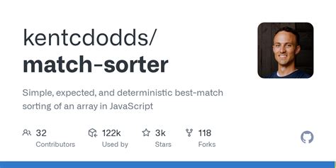 10 Helpful Javascript Fuzzy Search Library 2024 Themeselection