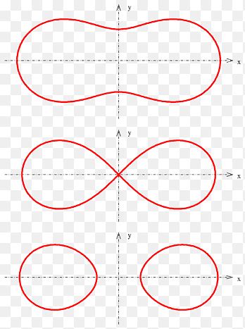 Plane Curve Png Images PNGEgg