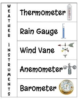 Weather Instruments Interactive Notebook Page By Nikki Squillante