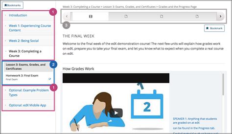 62 Developing Your Course Outline — Building And Running An Open Edx