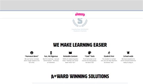 8 Best Cliffsnotes Alternatives