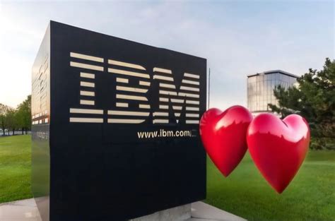 Ankit Jaiswal On Linkedin Ibm 36 Comments