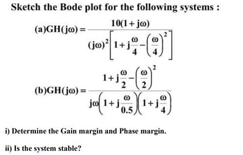 Solved Sketch The Polar Plot For The Following Systems Chegg