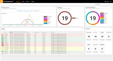 Kiwi Syslog Server Ng New Generation Beta Program Announcement Legacy Forum Kiwi Syslog