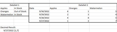 Dataframe Returning An Array Using Offset Function In Excel Stack