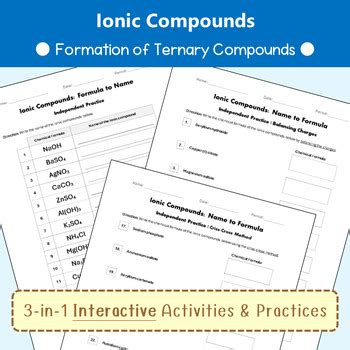Naming Ionic Compounds Writing Formulas Ternary Compounds Polyatomic Ions