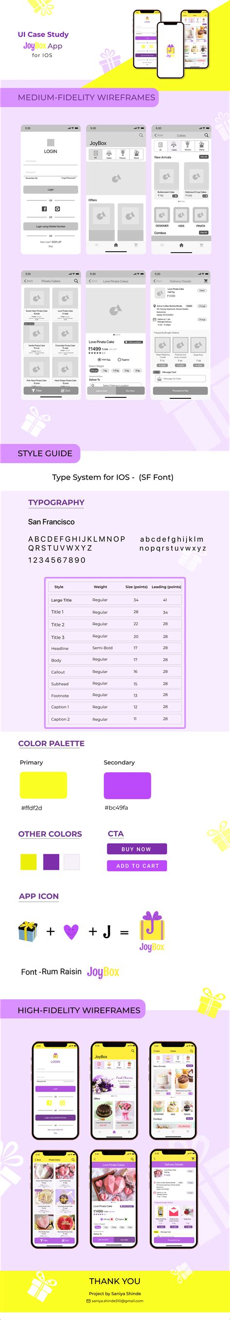 UI Case Study For IOS On Behance