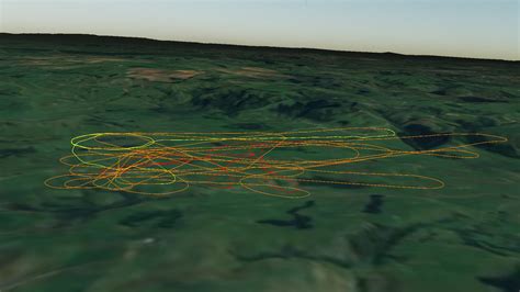 Pos Value Latlon Drifting A Lot And Crazy Synthetic Airspeed Values Plane 42 Ardupilot