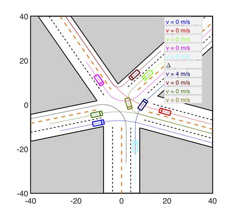 Yus Personal Website