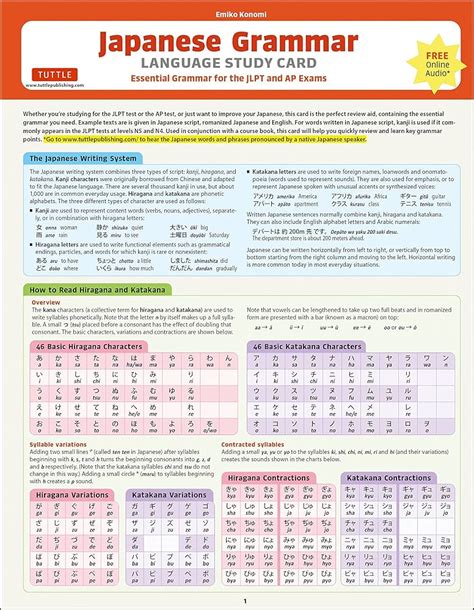 Reporting Verbs Tablepdf Reporting Verbs Tablepdf