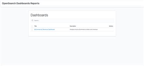 report definitions only working correctly in the private tenant space