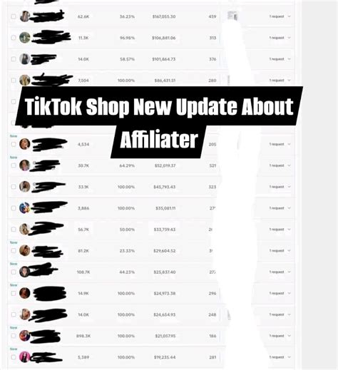 Saif Ali On Linkedin Tiktok Shop Has Introduced A New Feature Where They Cover The Cost Of Free