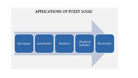 IEEE 2016 Projects For Cse IEEE Projects IEEE 2016 Projects For Cse IEEE Projects