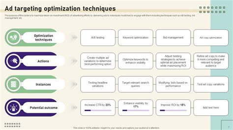 Digital Storyboard Powerpoint Ppt Template Bundles Storyboard Sc Ppt Presentation