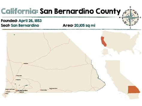 San Bernardino County California 2025