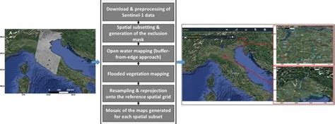 Remote Sensing Free Full Text A Tool For Pre Operational Daily Mapping Of Floods And
