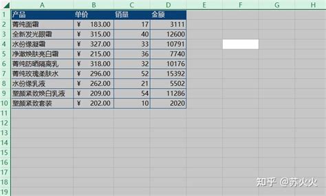Excel中如何锁定某部分单元格禁止被编辑？ 知乎
