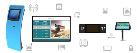 What Is Queue Management Beginner S Guide To Queuing Systems