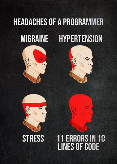 headaches of a programmer poster by posterworld displate