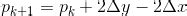 Graphic Design Bresenham S Line Algorithm TheCheesyGeek