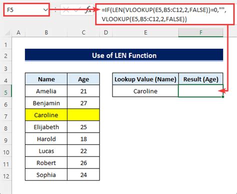 The Excel VLOOKUP Function Is Returning Instead Of The Expected Value Possible Solutions