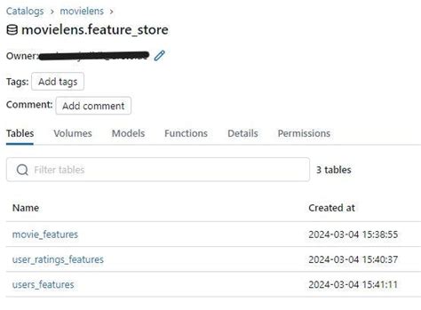 Lets Build An Mlops Pipeline With Databricks And Spark Part 1 Hackernoon