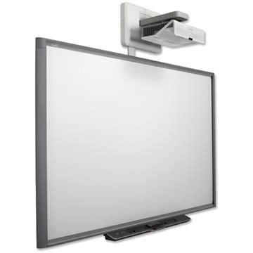 Smartboard Sb Ix Interactive Whiteboard System Smart Board With U W Projector