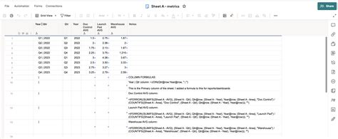 No Idea Where To Start — Smartsheet Community