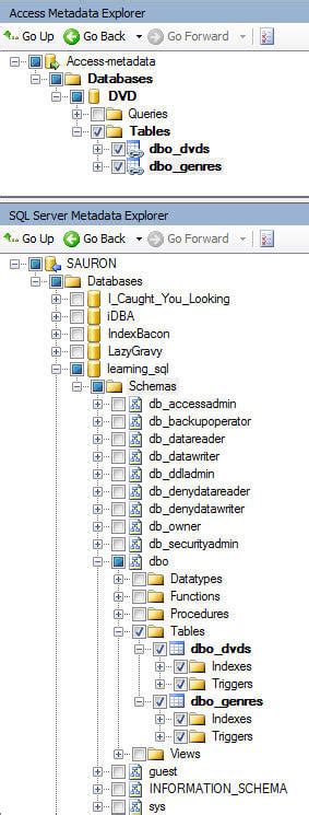 Transition From MS Access To SQL Server With The Migration Assistant