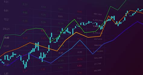 non linear indicators mql5 articles