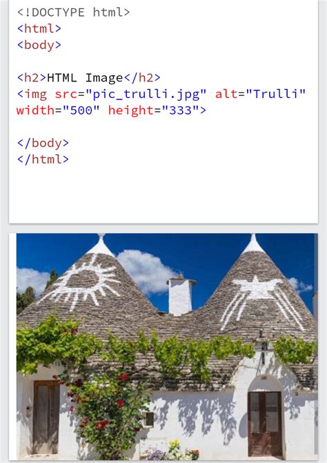 Beberapa Script Code Html Beserta Hasilnya
