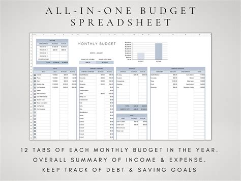 Excel Template Finance Spreadsheet Bundle Digital Budget Etsy