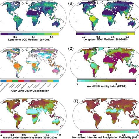 Pdf Global Vegetation Resilience Linked To Water Availability And Variability