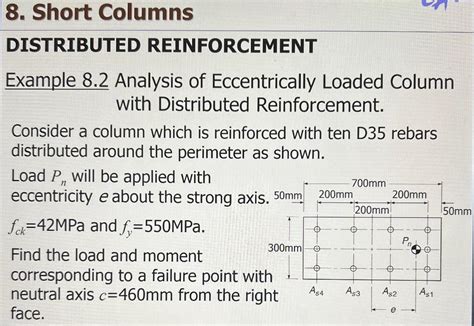 Solved Distributed Reinforcement Example 82 Analysis Of