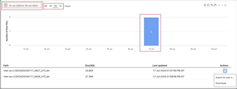 Cisco Crosswork Planning 7 1 Collection Setup And Administration Configure Network Models