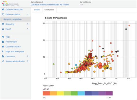 3d Mining Industry Software And Solutions Mira Geoscience