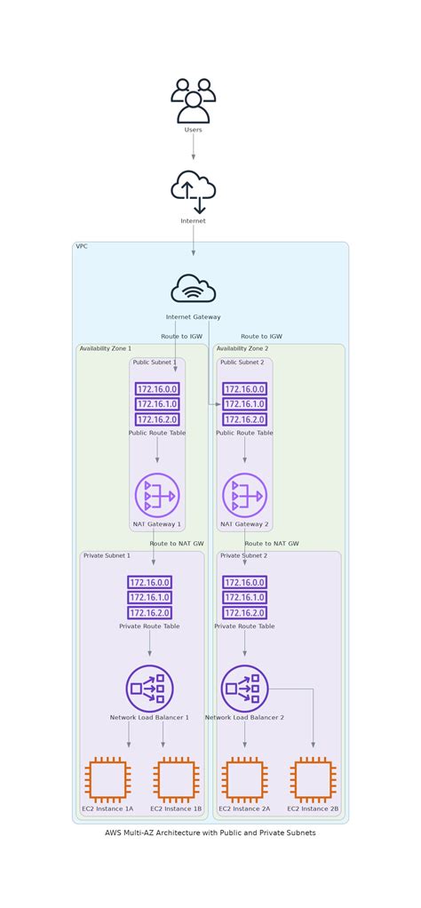 🚀 Successfully Set Up Amazon Q And Mcpserver On Ubuntu 2204 Ec2 Instance