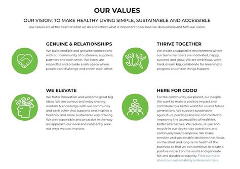 What Are Core Values Amazing Examples Free Cheat Sheet OFF