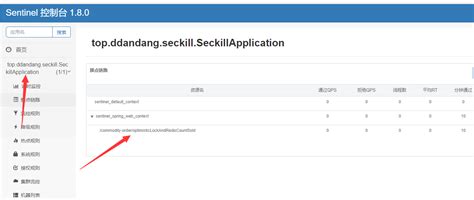 秒杀系统（详解）基于springboot实现（持续更新中） Csdn博客