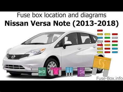 How To Locate The Fuse Box In A 2015 Nissan Versa