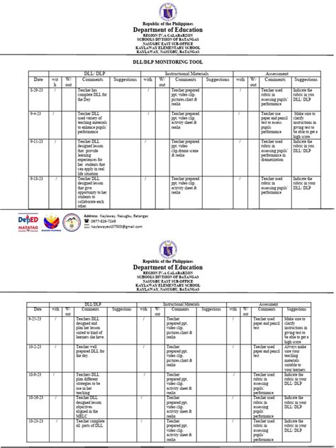 Monitoring Tool Pdf Teachers Cognitive Science