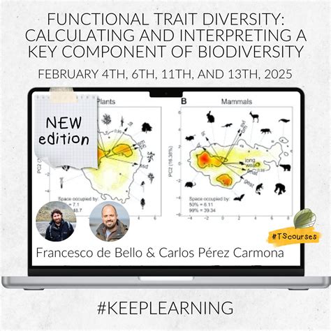 Transmitting Science On Linkedin Functional Trait Diversity
