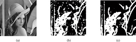 Figure 1 From Sar Despeckling Via Classification Based Nonlocal And