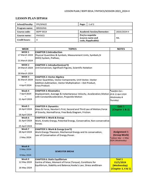 Lesson Plan Ifp1014 20222023 Pdf Force Euclidean Vector