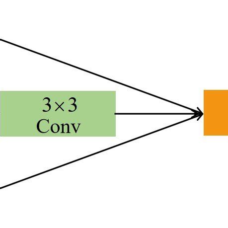 The Block Diagram Of The Proposed Segmentation Network Download Scientific Diagram