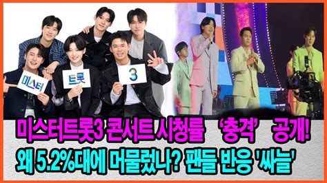 미스터트롯3 콘서트 시청률 ‘충격 공개 왜 52대에 머물렀나 팬들 반응 싸늘 Youtube