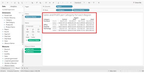 What Are Measure Names And Measure Values The Data School